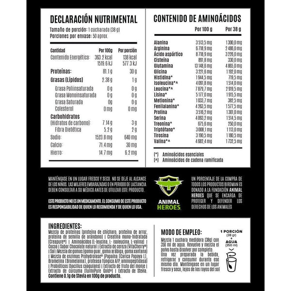 Falcon Performance - 1.90 KGS – suplementoscajeme